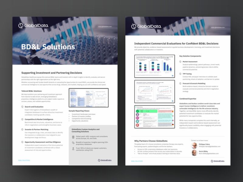 Graphic design work for GlobalData in Surrey, Horley